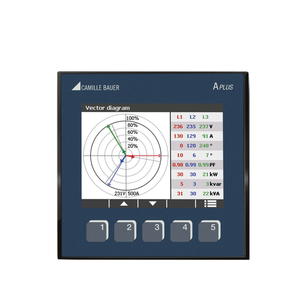 APLUS - Camille Bauer Metrawatt AG