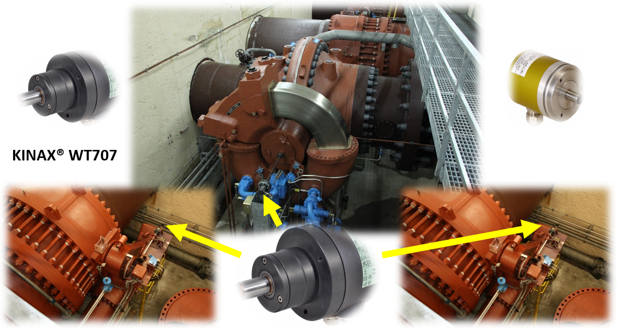 Energy - Camille Bauer Metrawatt AG